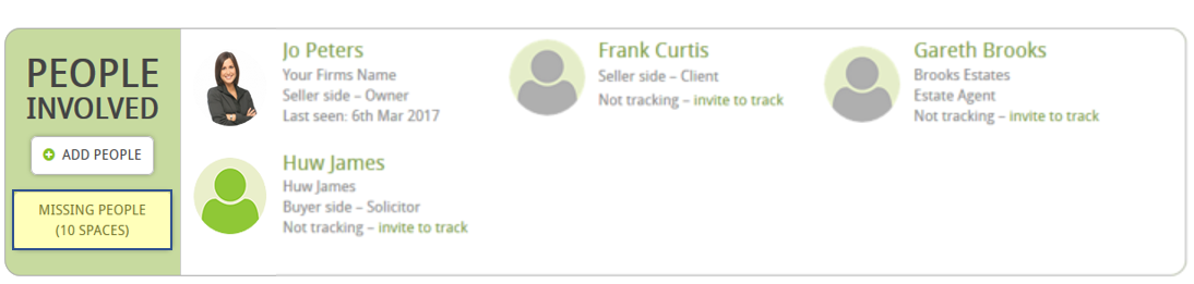 How To Assign Missing People In A Case Hoowla User Guides